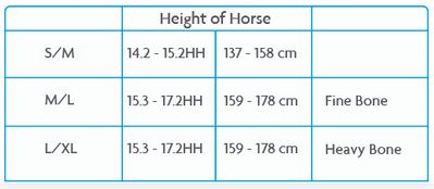 Woof Wear Smart Tendon Boots Black | Horse | Boots | the Drillshed ...