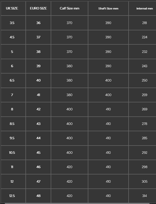 2022 Alan Paine Arxus Primo Nord Zip Rubber Boot 1025 - Olive - Womens ...