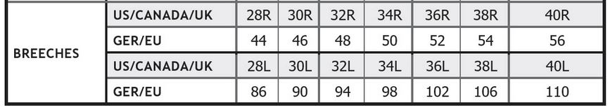 Ariat Mens Tri Factor Grip Knee Patch Breech 10030543 - Tan - Mens ...