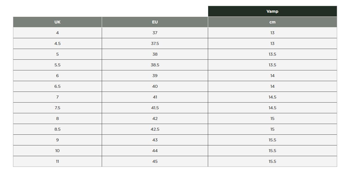 2022 Dublin Womens Millfield Arena Shoes 1000016014 - Navy - Womens ...