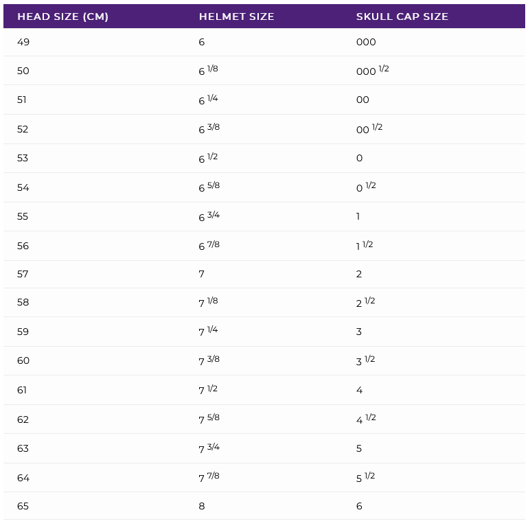 2025 Charles Owen Kylo with MIPS Standard Peak Riding Helmet KYLOC ...