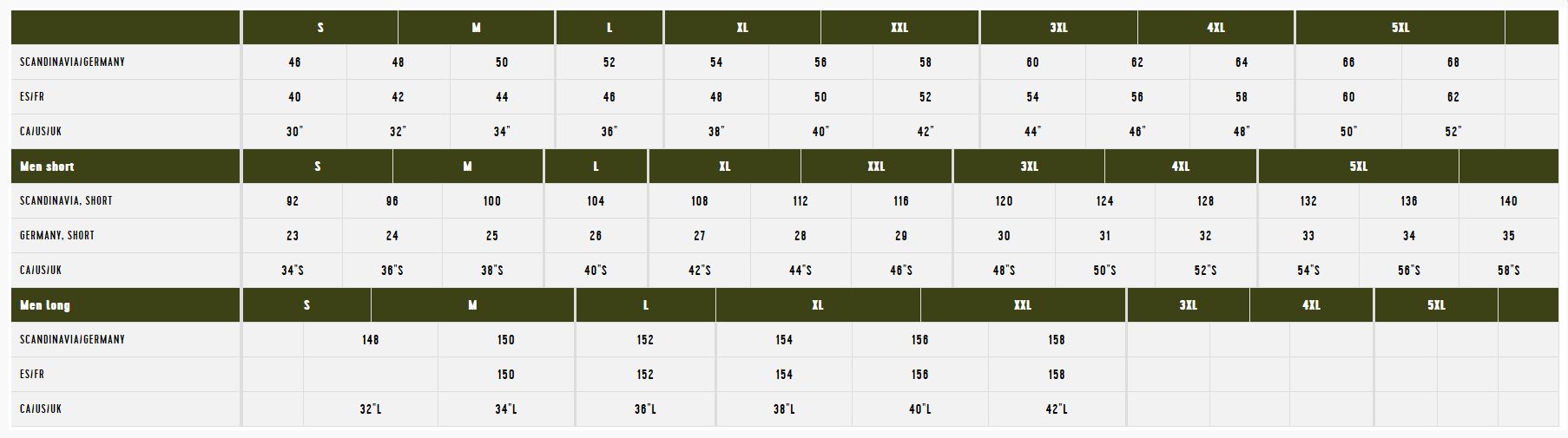 2022 Seeland Mens Outdoor Stretch Trousers 1102123 - Moonlit Ocean ...