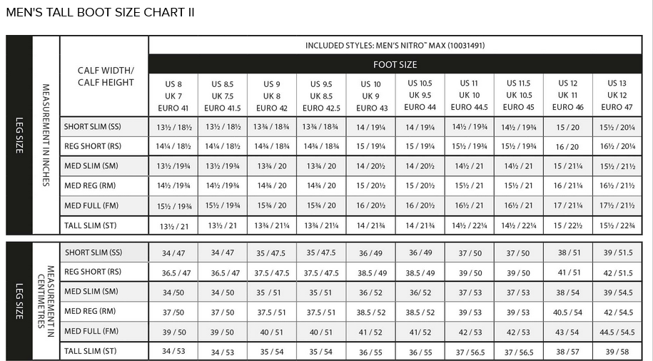 Ariat Mens Nitro Max Long Riding Boots 10031491 - Black - Mens ...