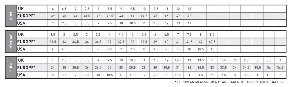 Ariat Mens Barnyard Twin Gore II Boot 10046856 - Black - Mens ...