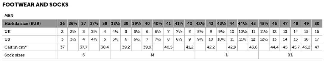 Seeland Hawker High Boot 300201305 Green - Mens - Footwear - Country ...